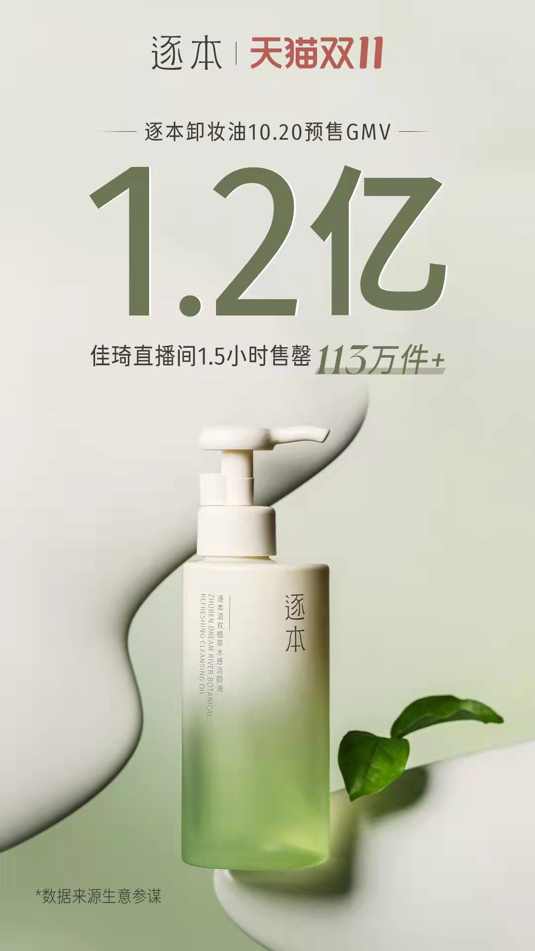 逐本双11战报：预售第一天GMV突破1.2亿 - C2CC传媒